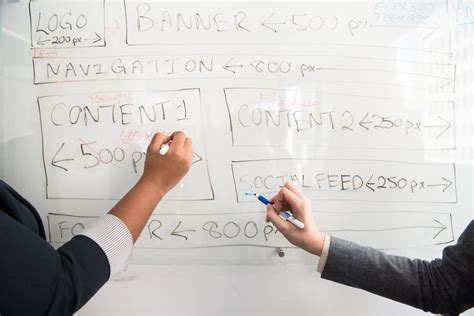 7 Types Of Design Constraints In Digital Product Development