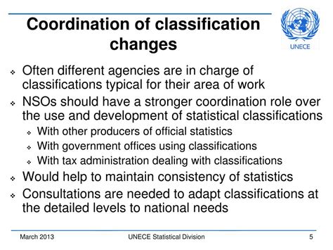 Ppt Challenges With Classifications Based On Country Contributions