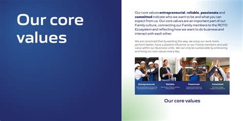 core values 2022 annual report summary