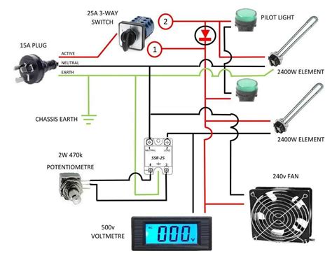 How To Wire A Danfoss Controller A Step By Step Wiring Diagram Guide