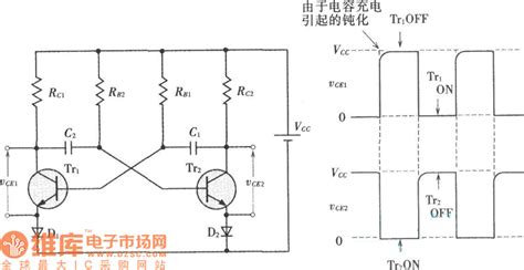 Astable Multivibrator Circuit Automotive Circuit Circuit Diagram SeekIC Com