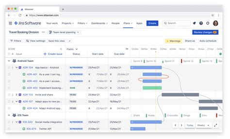 Jira Software（ジラ） 特徴・機能・料金など