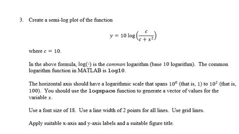 Solved 3 Create A Semi Log Plot Of The Function Y 10 Log