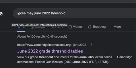 Yall I Just Searched Up Igcse May June Threshold 2022 Then This Happen