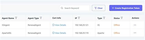 Certsecure Manager Certificate Management Solution