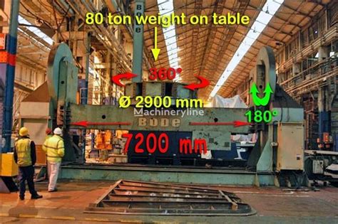 bode vpc 80 welding machine for sale from belgium deinze fp37164
