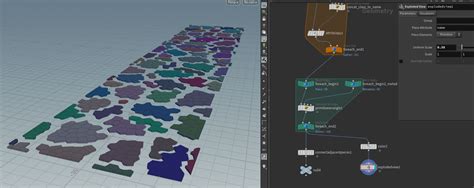 Constraint Cluster Names Effects Odforum