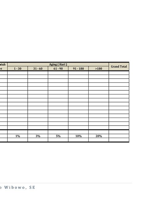 Modul 3 Seri Excel Informatika Erief Prio Wibowo Halaman 191 Pdf