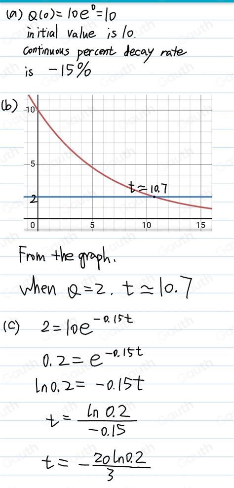 solved a graph of q 10e 0 15t is given in figure 5 2 a what is