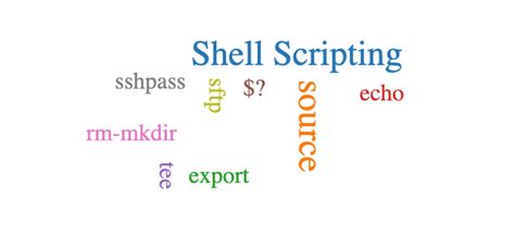 Advanced Shell Scripting Hi Devs👋 By Mohd Ahshan Danish Feb 2024 Medium