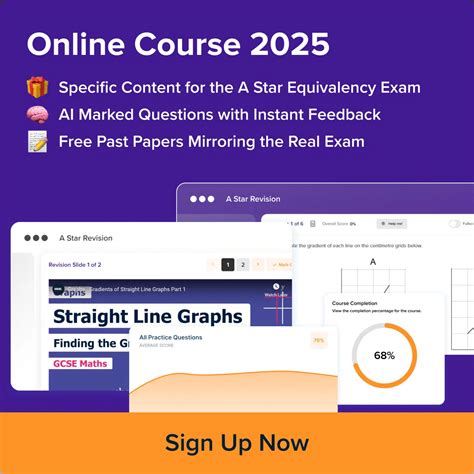 Gcse Maths Equivalency Test A Equivalency Testing