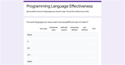 For My Software Engineer Friends My Son Is Doing Some Research On The