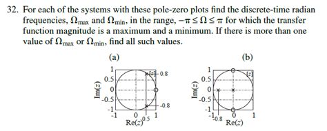 Solved For Each Of The Systems With These Pole Zero Chegg