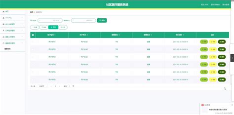 Java社区医疗服务系统ssm框架毕业设计 Csdn博客
