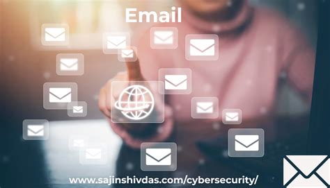 Cyber Security Checklist Sajin Shivdas Cybersecurity