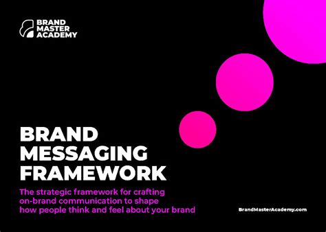 Messaging Framework Pack Sales Page