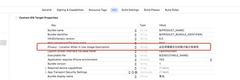 Capacitor Amap Npm Package Health Analysis Snyk