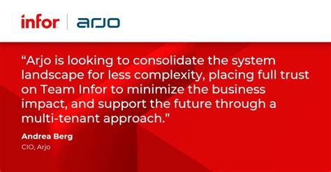 Digitaltransformation Healthcaretech Innovation Generativeai Erp