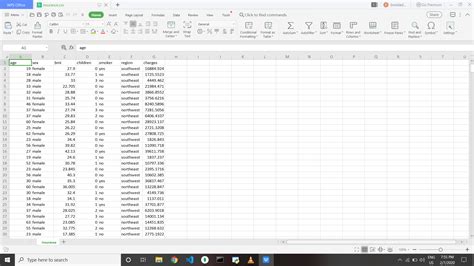 Regression How To Deal With Multiple Categorical Data Set Data Science Stack Exchange