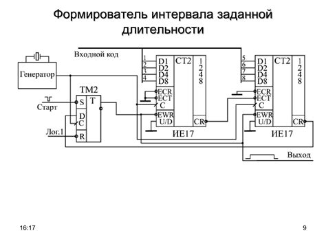 Dd 7 Synchronous Counters Ppt