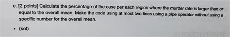 Solved E 2 Points Calculate The Percentage Of The Case