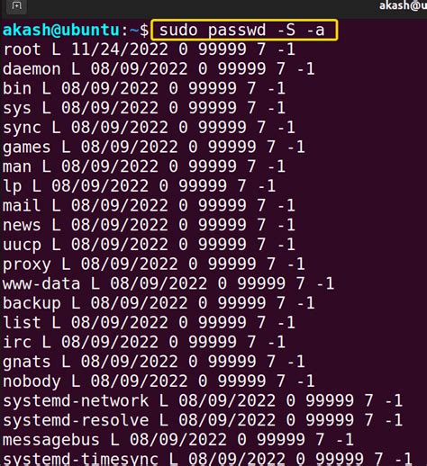 The “passwd” Command In Linux 7 Practical Examples The “passwd” Command In Linux 7 Practical Examples