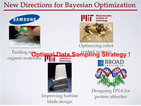 Gaussian Processing Pptx Physics Science