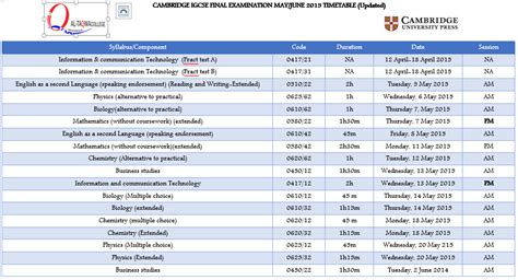 Bonjour Igcse Exam Timetable Mayjune Series 2015