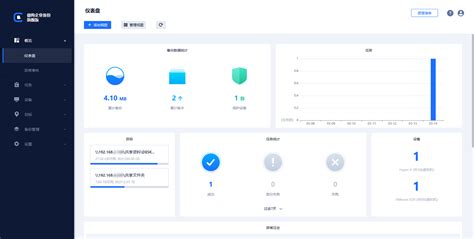 如何理解备份和容灾的区别？您可能需要重新思考