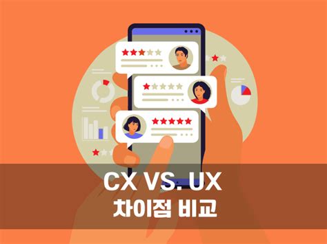 Cx고객 경험 Vs Ux사용자 경험 차이점 비교 이랜서 블로그