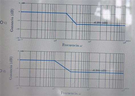 solved consider the following electrical circuit where the