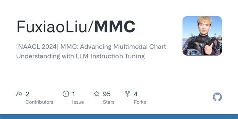 Github Fuxiaoliummc Naacl 2024 Mmc Advancing Multimodal Chart Understanding With Llm