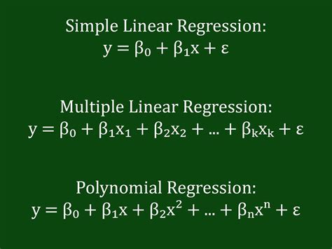 Regression Equation