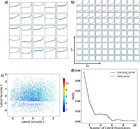 figure 3 from bayesian optimization in continuous spaces via virtual