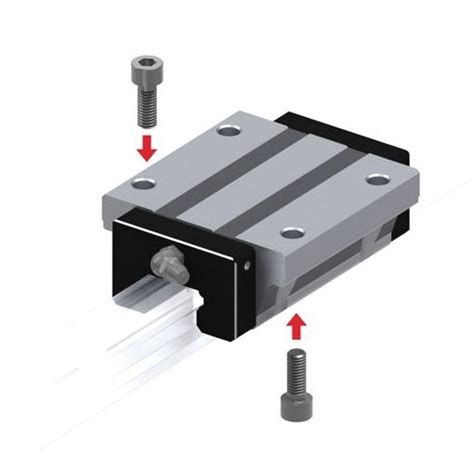 HSR25C1SS THK 25mm Linear Guide CNC Parts Dept Inc