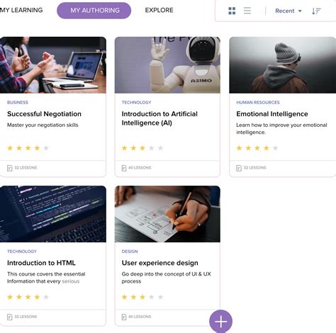 Knowledge Management Features And Capabilities Zoho Learn
