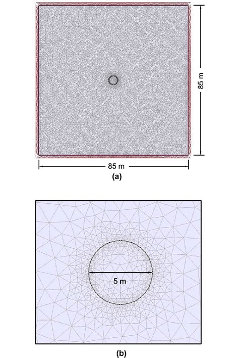 2d Plane Strain Finite Element Model Rs2 Proposed By Vlachopoulos And