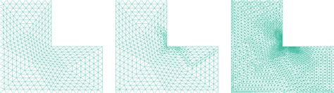 Leftright The Initial Mesh And The Meshes After 7 And 12 Adaptive Download Scientific Diagram