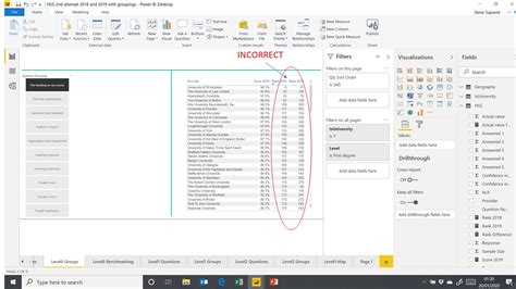 Rankx With Averages Dax Calculations Enterprise Dna Forum