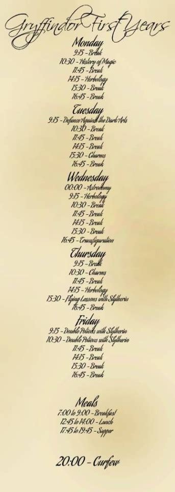 Hogwarts First Year On Tumblr