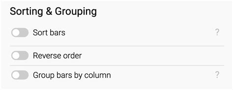 Customizing Your Bar Chart Datawrapper Academy