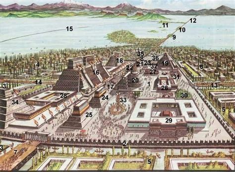Amazing Place This Tenochtitlán Historia De Mexico Culturas