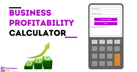 Business Profitability Calculator