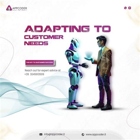 Appcoder Ai On Linkedin Customercentricity Innovationinitaly Appcoderai Appcoder