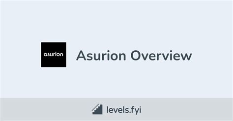 Asurion Careers Levelsfyi