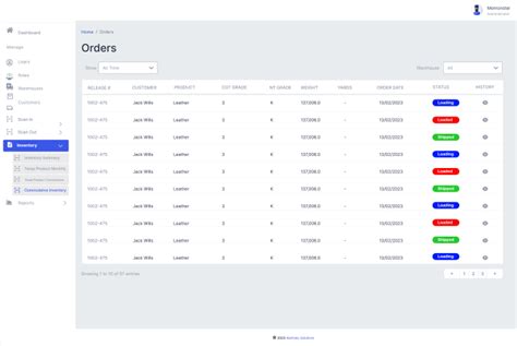 create a web based inventory management system for you by oltruo fiverr