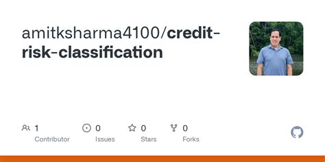 GitHub Amitksharma Credit Risk Classification