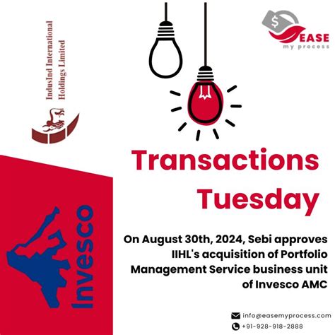 How Ease My Process Closed Another Manda Anant Gujrani Posted On The Topic Linkedin