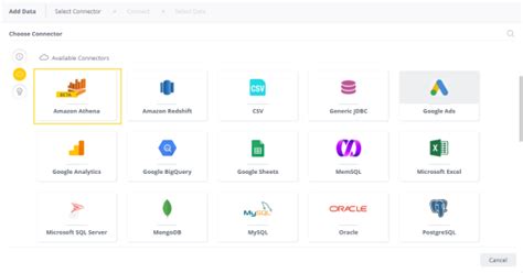 Connecting To Aws S3 Data With Athena