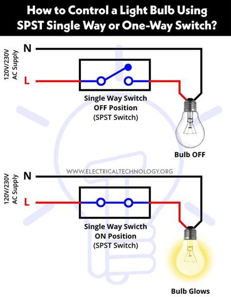 Electrical Switch Diagram